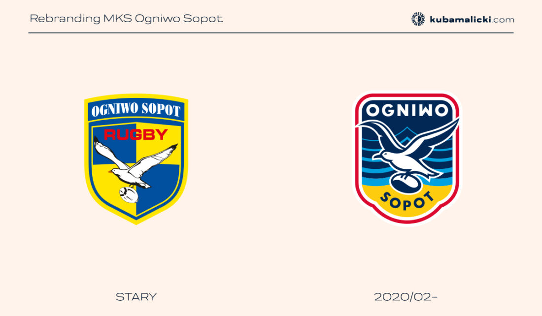 Ogniwo Sopot Rugby (PL) – Kuba Malicki / Projektant logo i ...